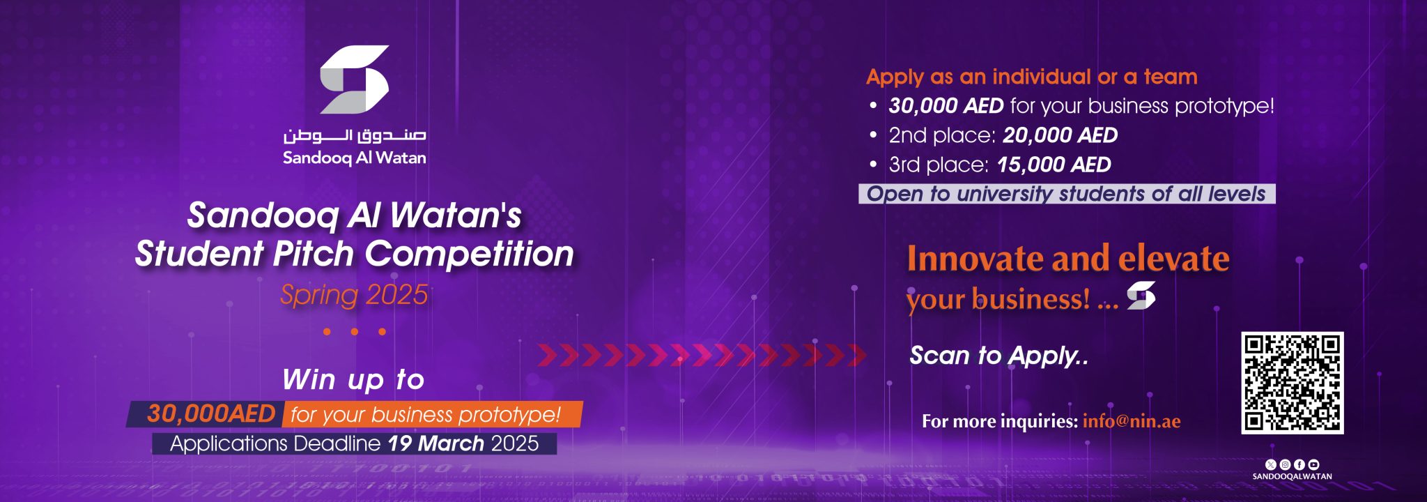 Sandooq Al Watan’s Student Pitch Competition – Spring 2025 – UAE National Incubator Network